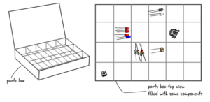 Chapter 1: Components and tools – Arduino to Go