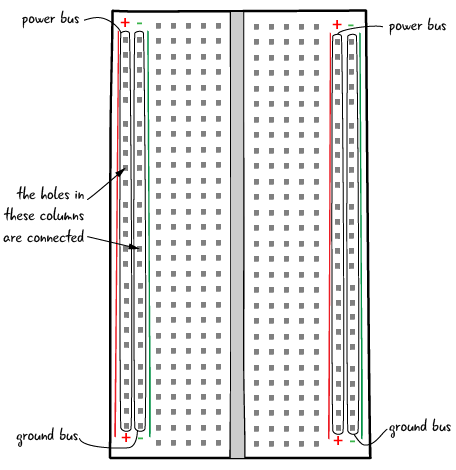 Breadboard Diagram Wiring Flash