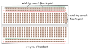 Chapter 2: Using a breadboard – Arduino to Go