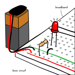 Chapter 2: Using a breadboard – Arduino to Go