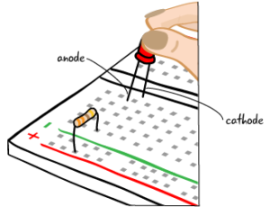 Chapter 2: Building a circuit step by step – Arduino to Go