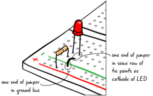 Chapter 2: Building a circuit step by step – Arduino to Go