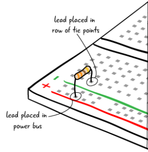 Chapter 2: Building a circuit step by step – Arduino to Go