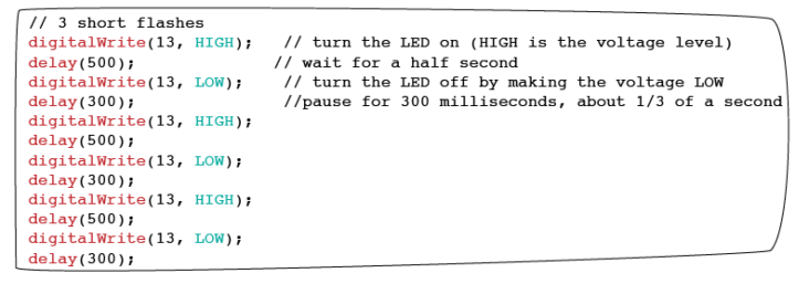 Chapter 3: SOS signal – Arduino to Go