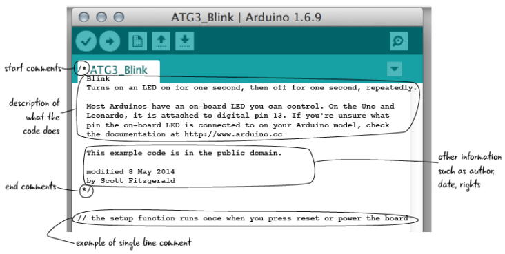 Chapter 3: ATG3_Blink overview – Arduino to Go