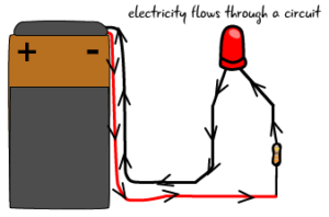 Chapter 4: Electricity and Metering – Arduino to Go