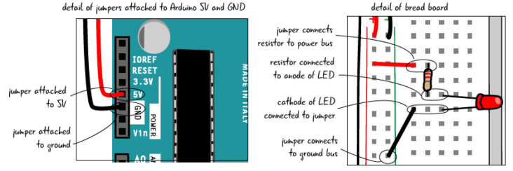 Chapter 4: Build the circuit – Arduino to Go