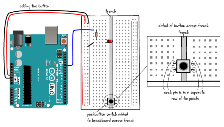Chapter 5: Add a button – Arduino to Go