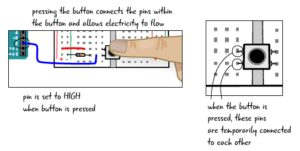 Chapter 5: Review – Arduino to Go
