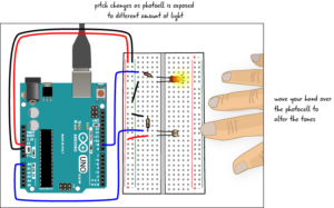 Chapter 6: Adding the photocell – Arduino to Go