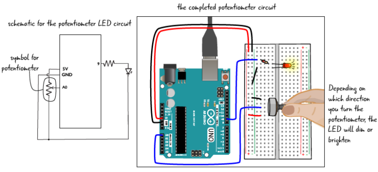 Chapter 6: Potentiometer circuit step by step – Arduino to Go