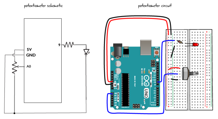 Chapter 6 Analog Values Arduino To Go
